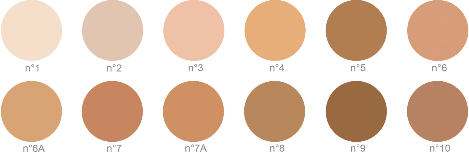 Face Magic - Covermark