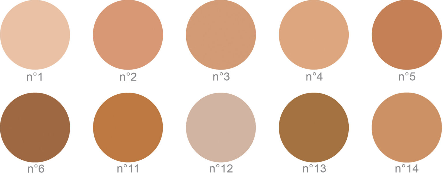 Leg Magic - Covermark